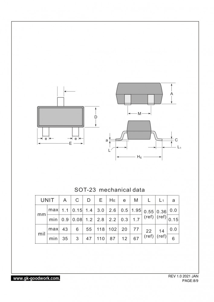 DTC143ZCA datasheet page 8