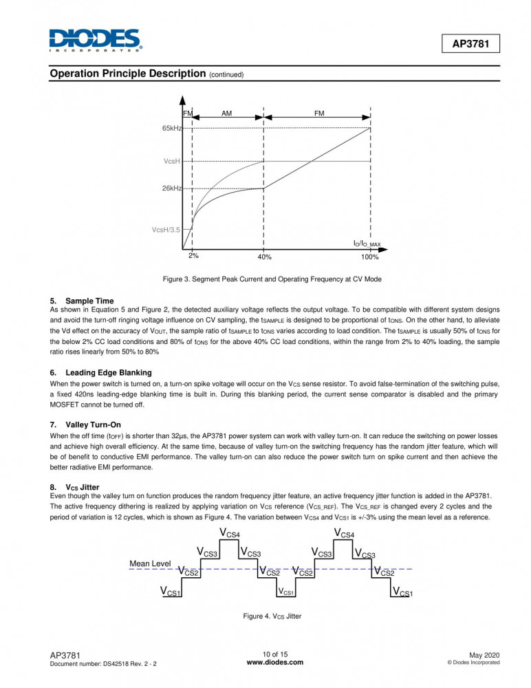 AP3781S-13 datasheet page 10