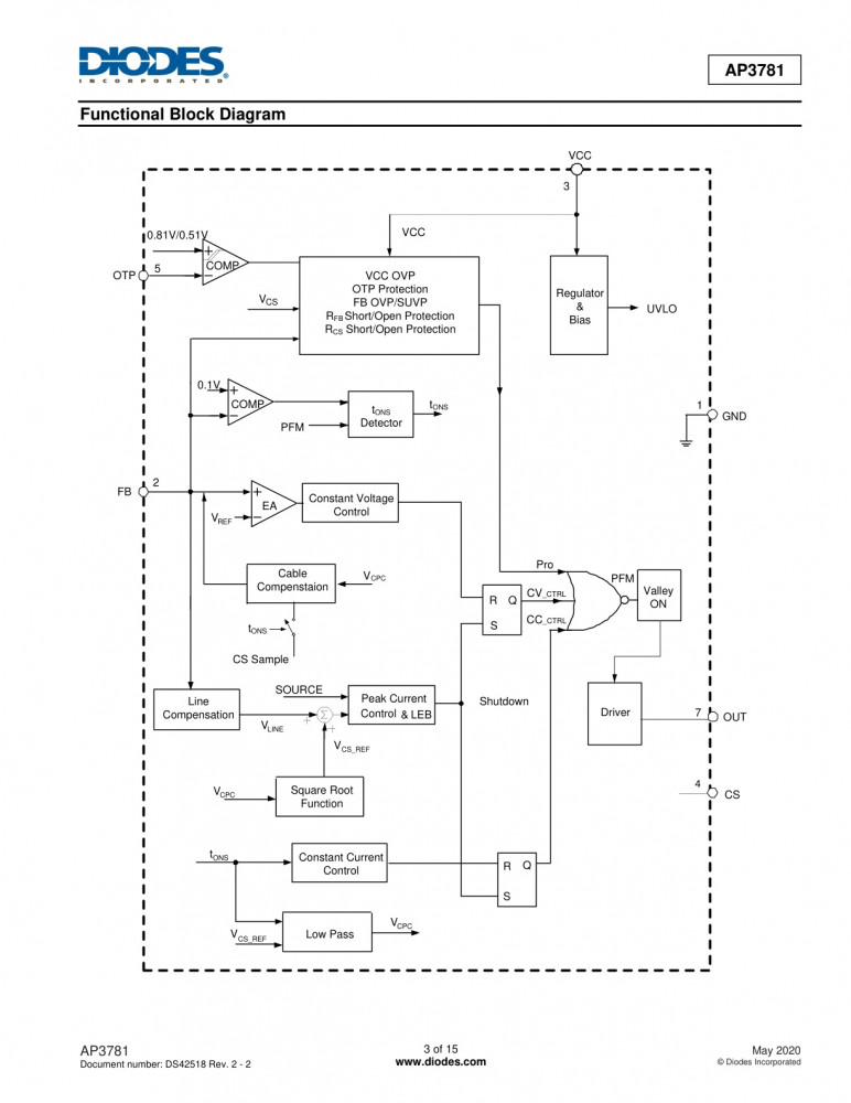 AP3781S-13 datasheet page 3