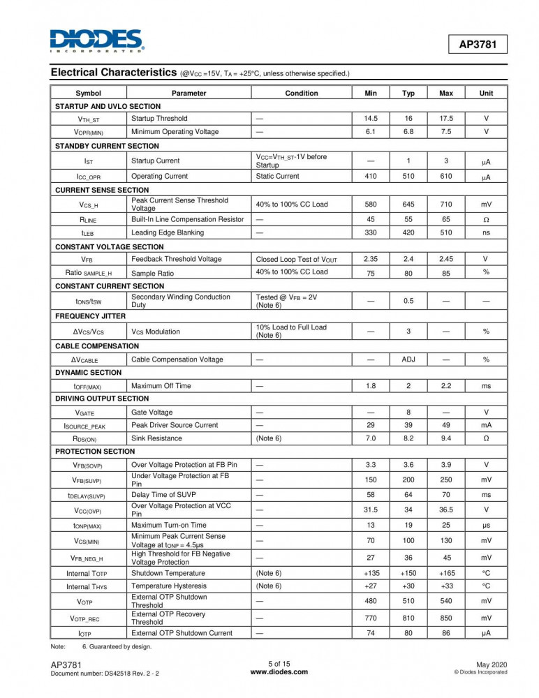 AP3781S-13 datasheet page 5
