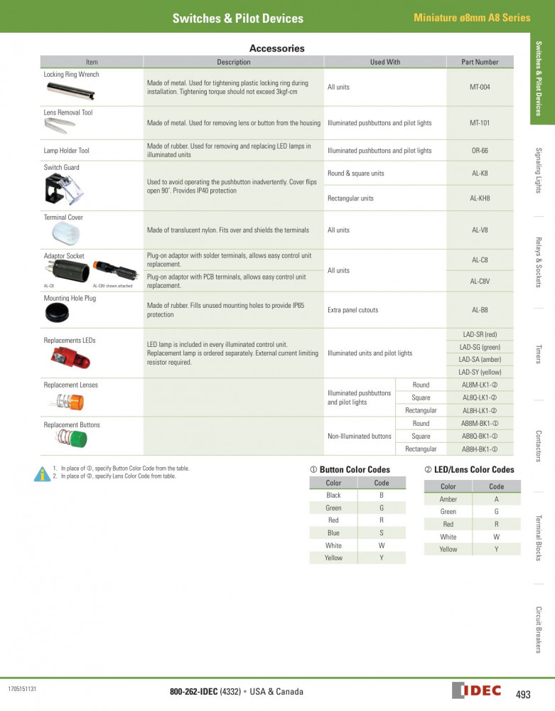 AB8 series technical document page 4