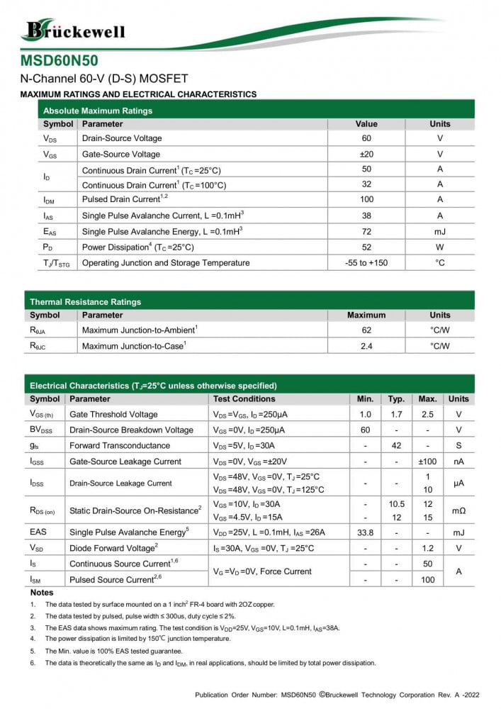 MSD60N50 datasheet page 2