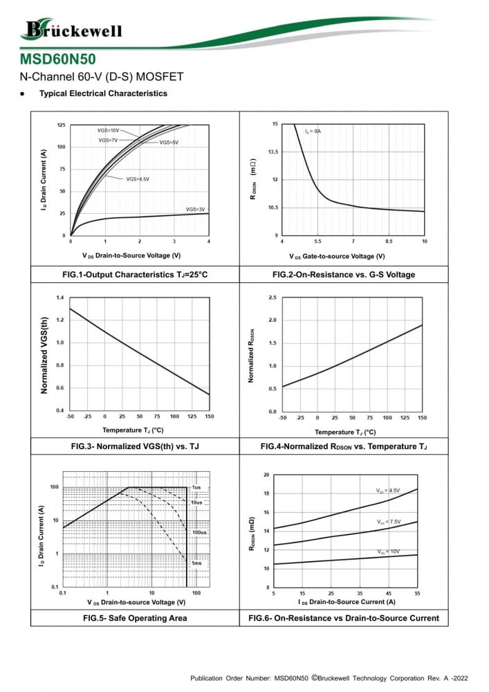 MSD60N50 datasheet page 4