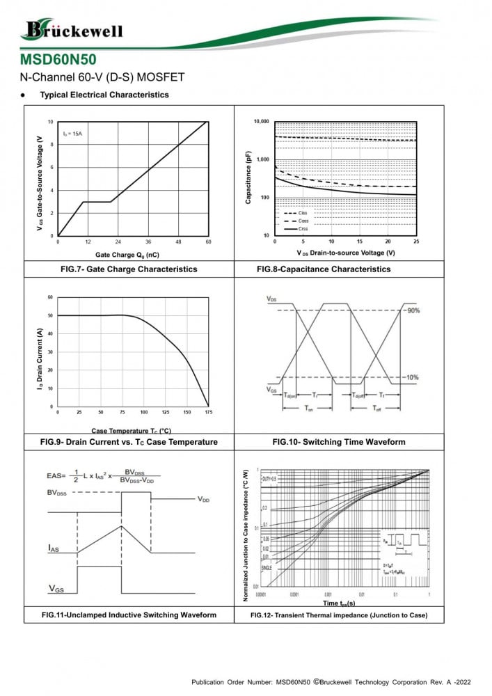 MSD60N50 datasheet page 5