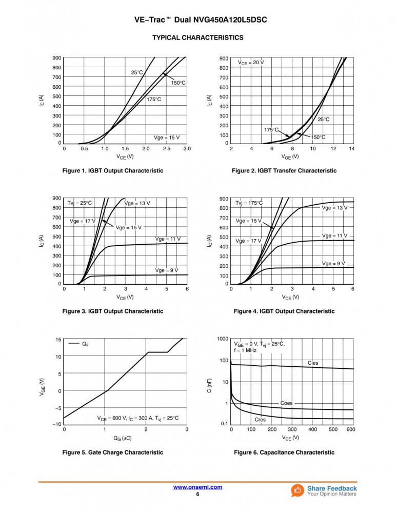 NVG450A120L5DSC datasheet page 6