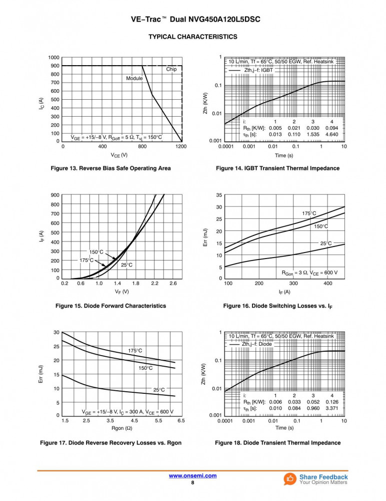 NVG450A120L5DSC datasheet page 8