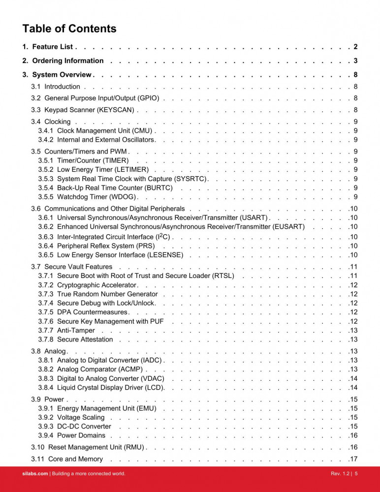 EFM32PG23 document page 5