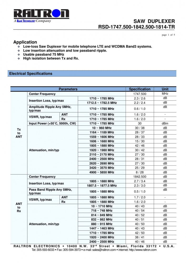 RSD-1747.500-1842.500-1814-TR datasheet page 1