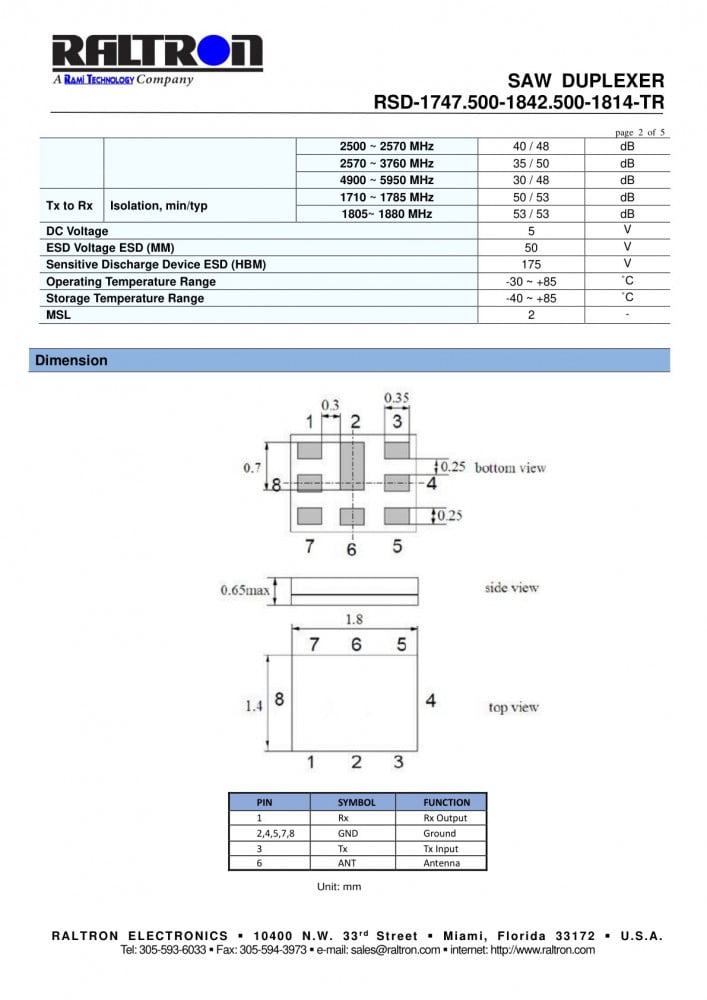 RSD-1747.500-1842.500-1814-TR datasheet page 2
