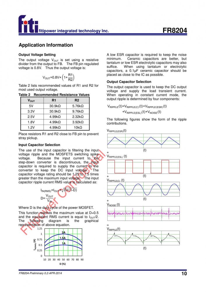 FR8204S6CTR datasheet page 10