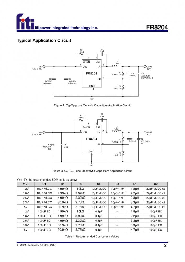 FR8204S6CTR datasheet page 2