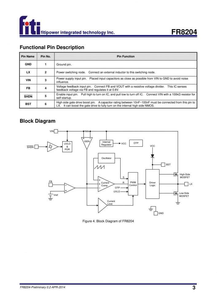 FR8204S6CTR datasheet page 3