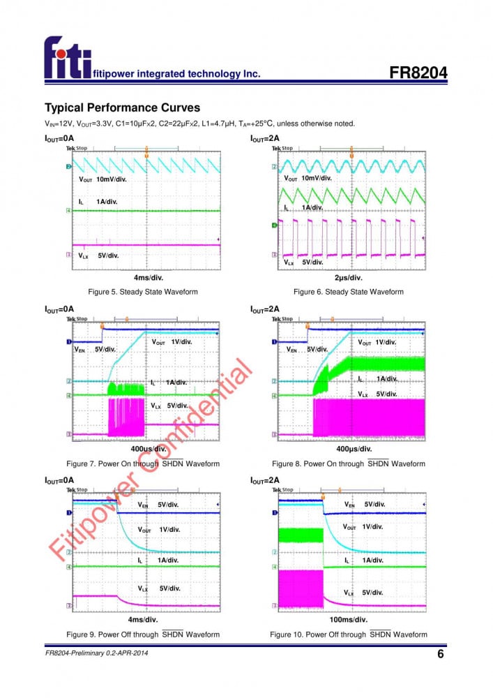 FR8204S6CTR datasheet page 6