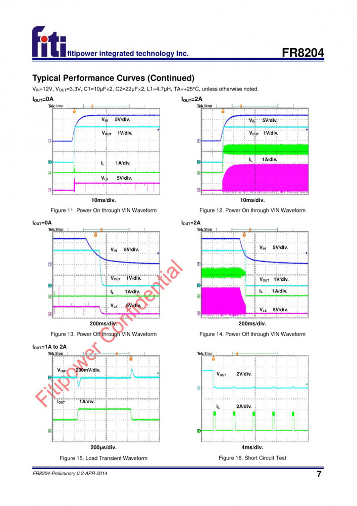 FR8204S6CTR datasheet page 7