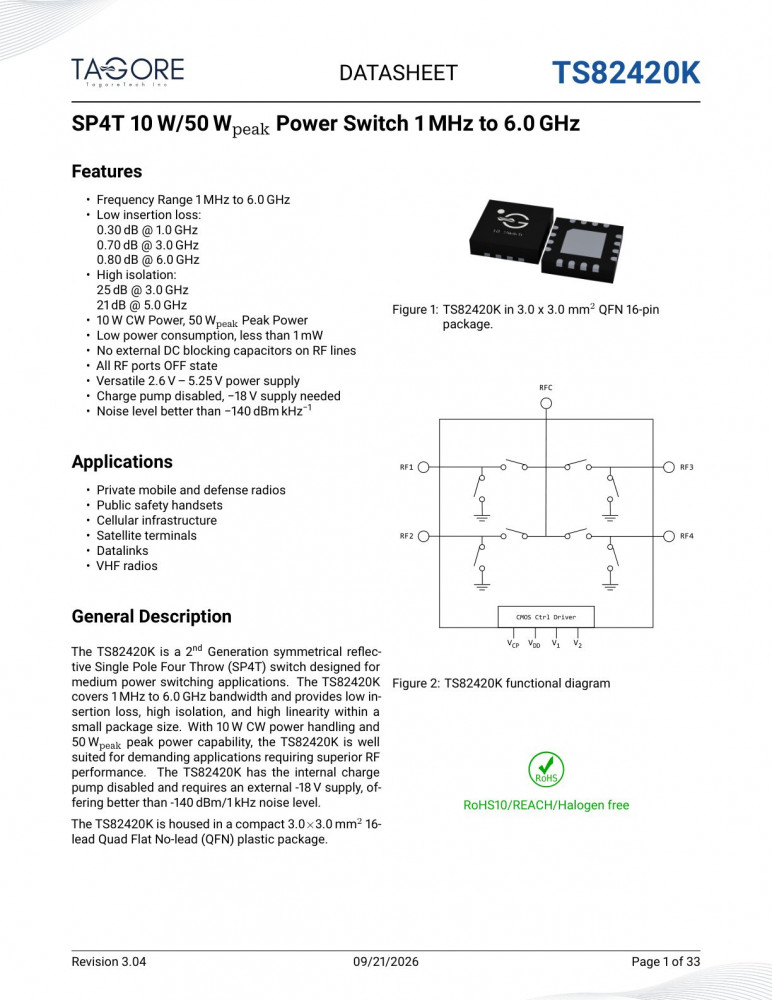 TS82420K datasheet page 1
