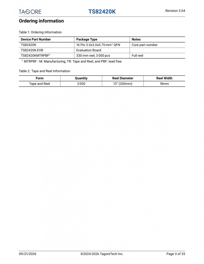 TS82420K datasheet page 3