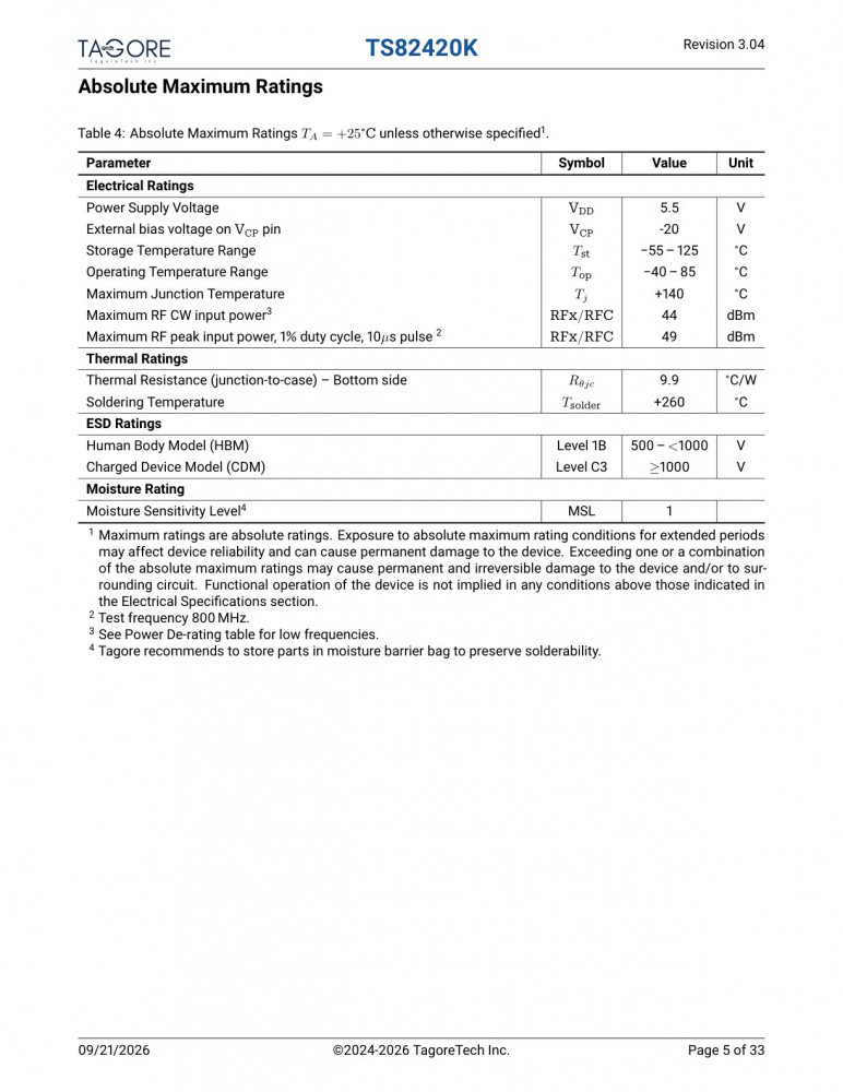 TS82420K datasheet page 5