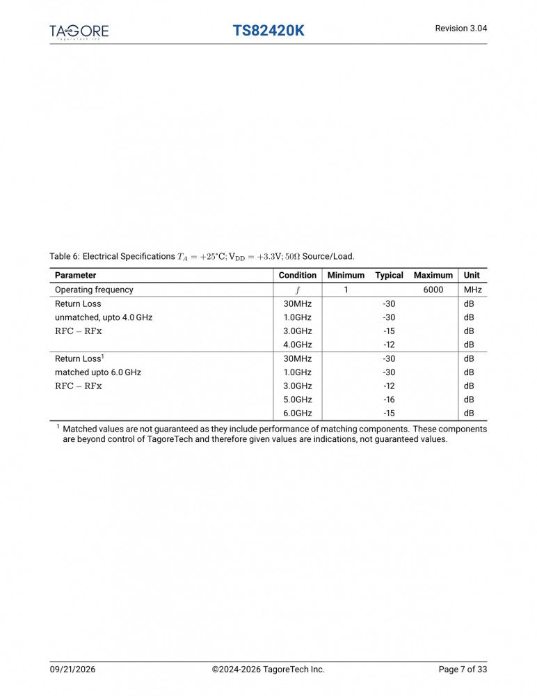 TS82420K datasheet page 7