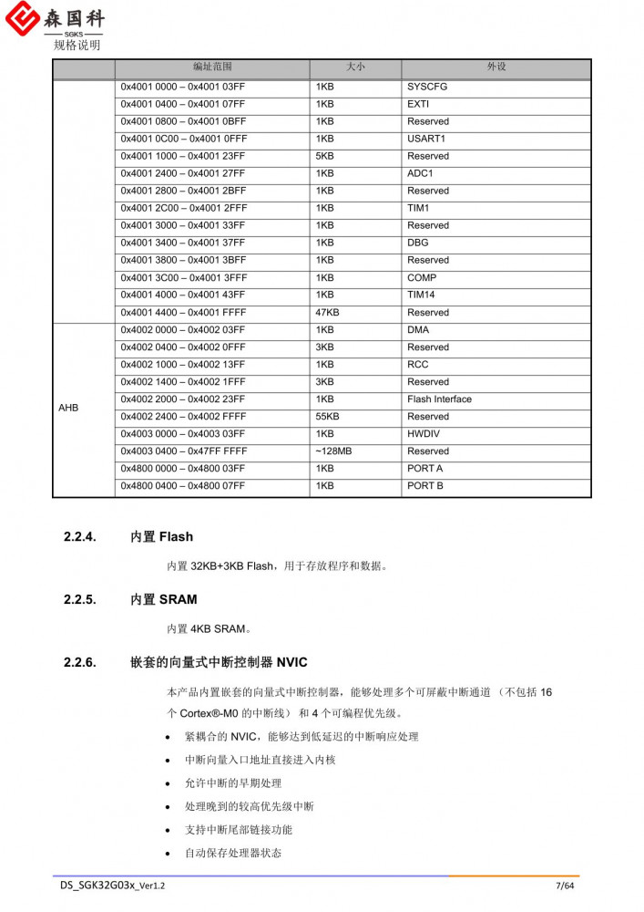 SGK32G03x datasheet page 10