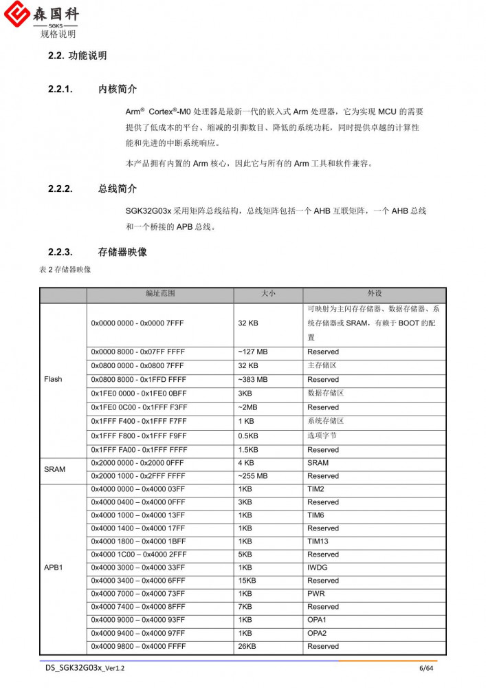 SGK32G03x datasheet page 9