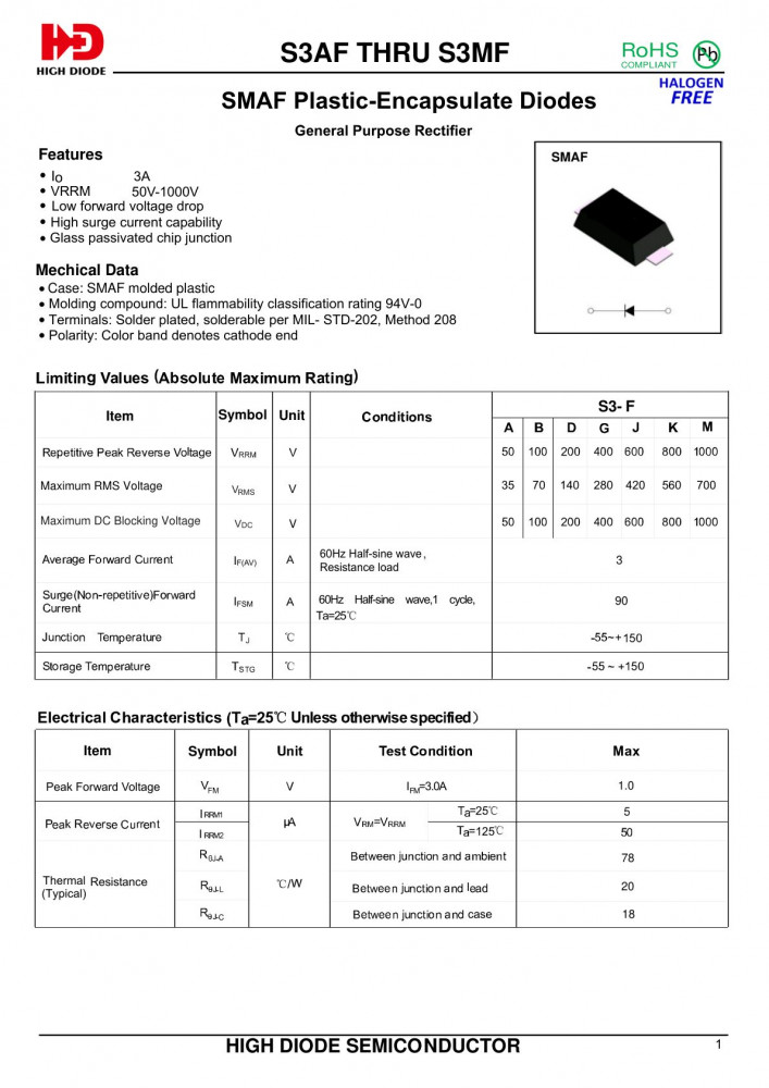 S3MF datasheet page 1