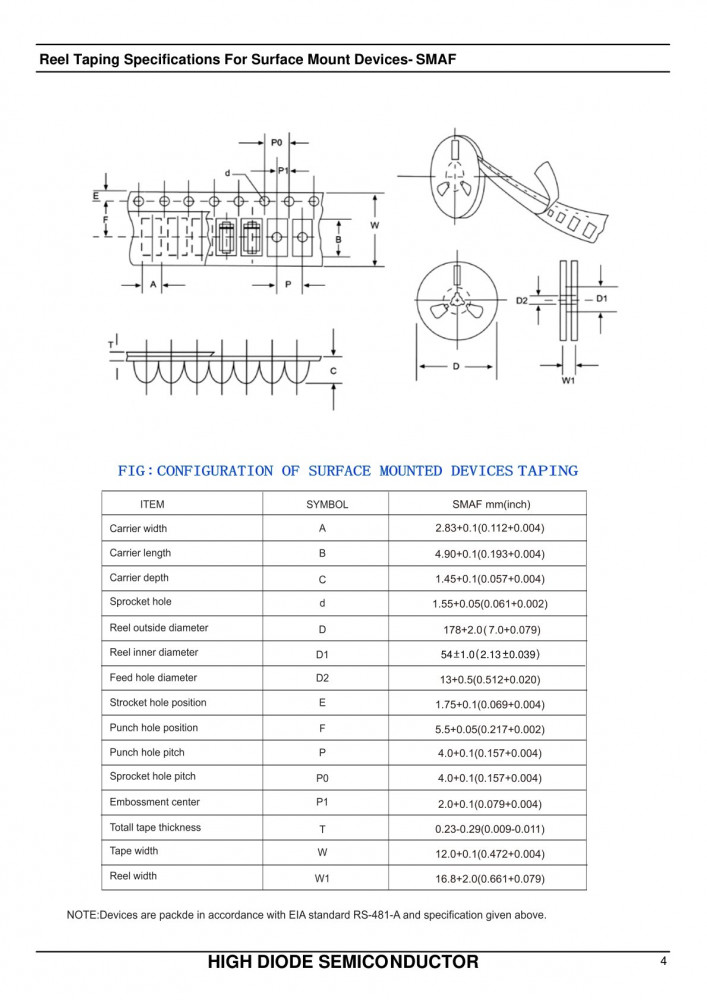 S3MF datasheet page 4