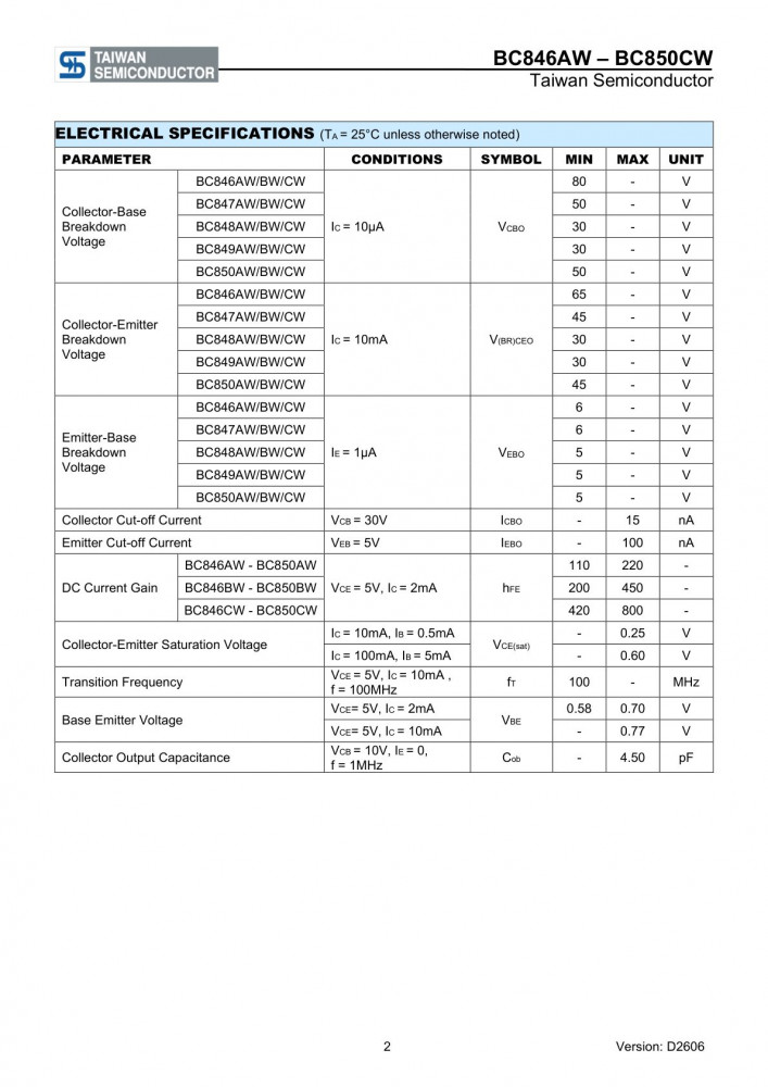 BC846BW datasheet page 2
