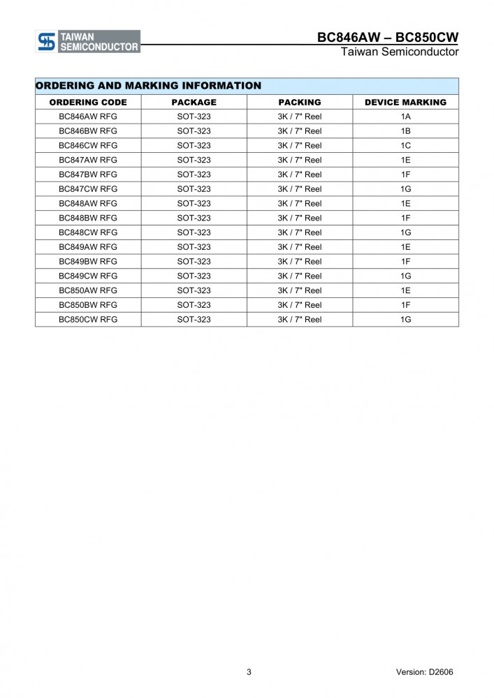 BC846BW datasheet page 3