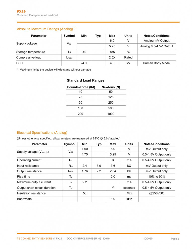FX29 technical document page 2