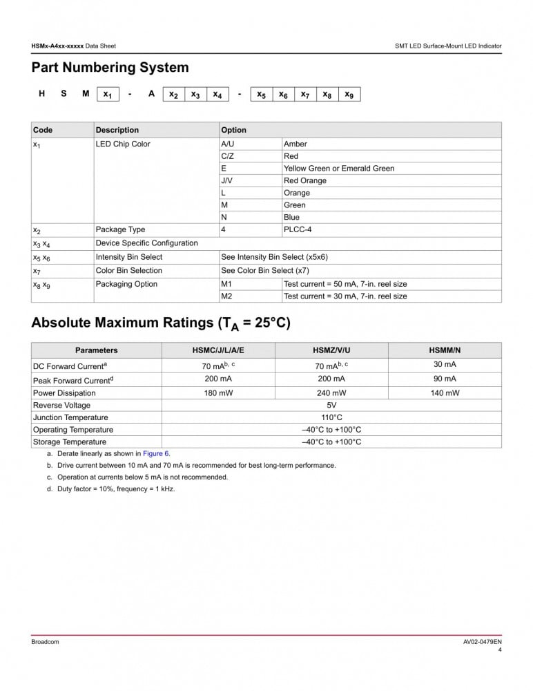 Broadcom datasheet page 4