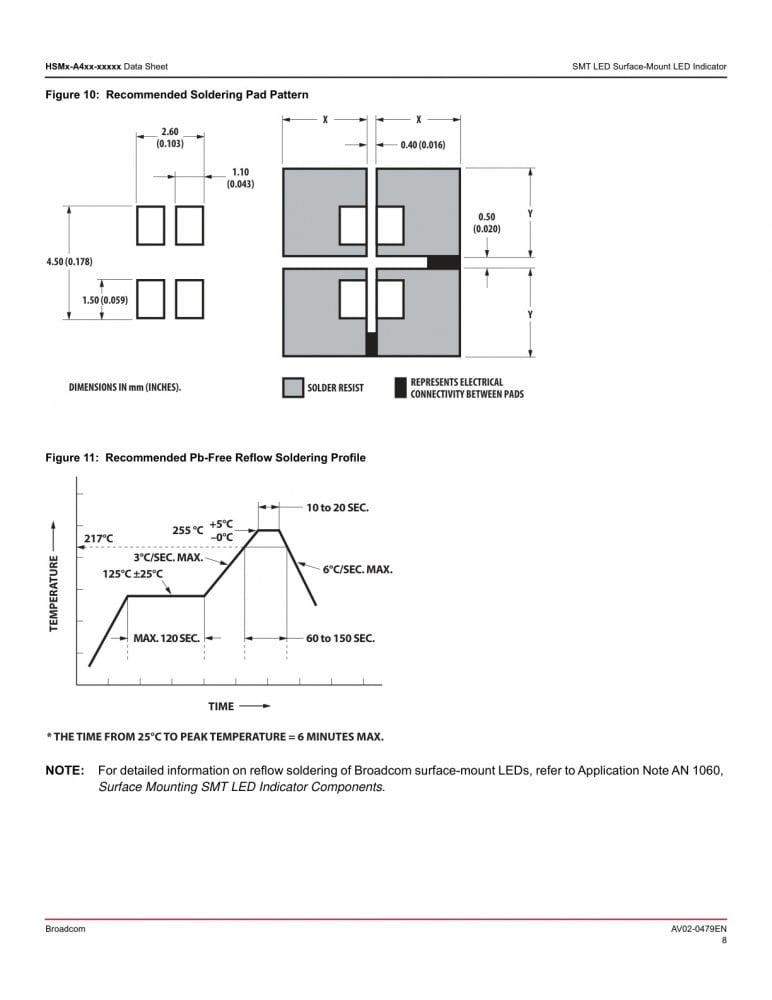Broadcom datasheet page 8