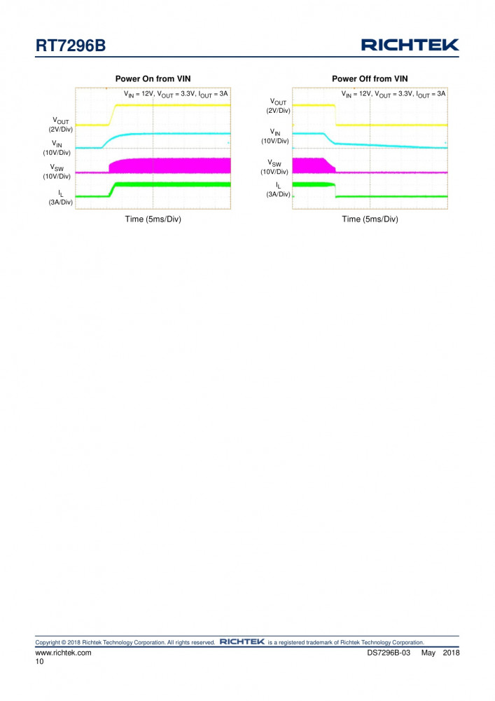 RT7296B datasheet page 10