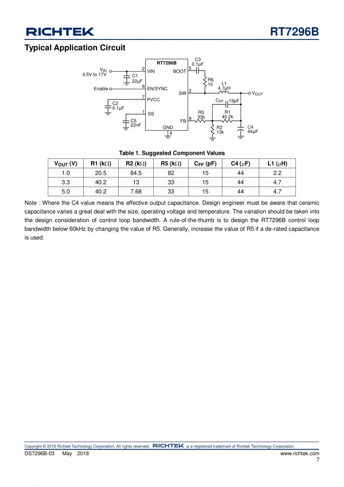 RT7296B datasheet page 7