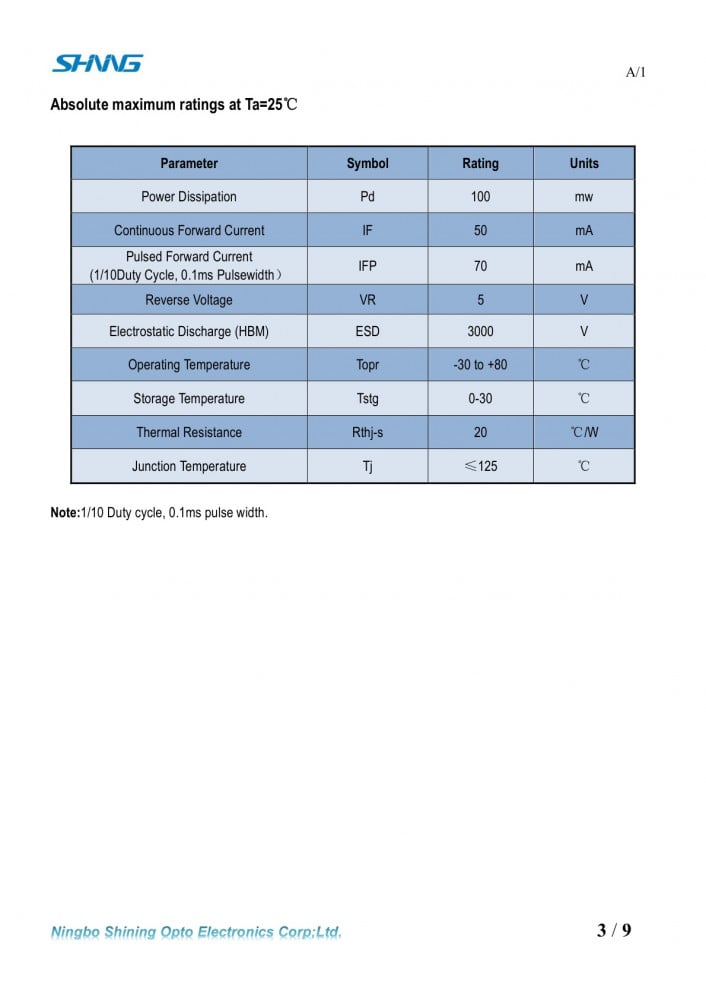 SN-NE3528LAXAR-N datasheet page 3