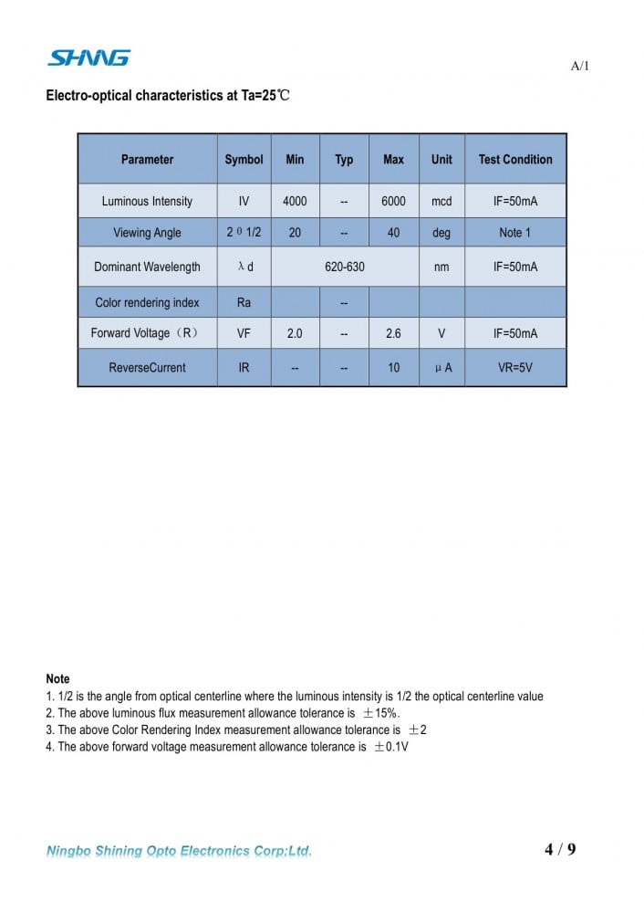 SN-NE3528LAXAR-N datasheet page 4