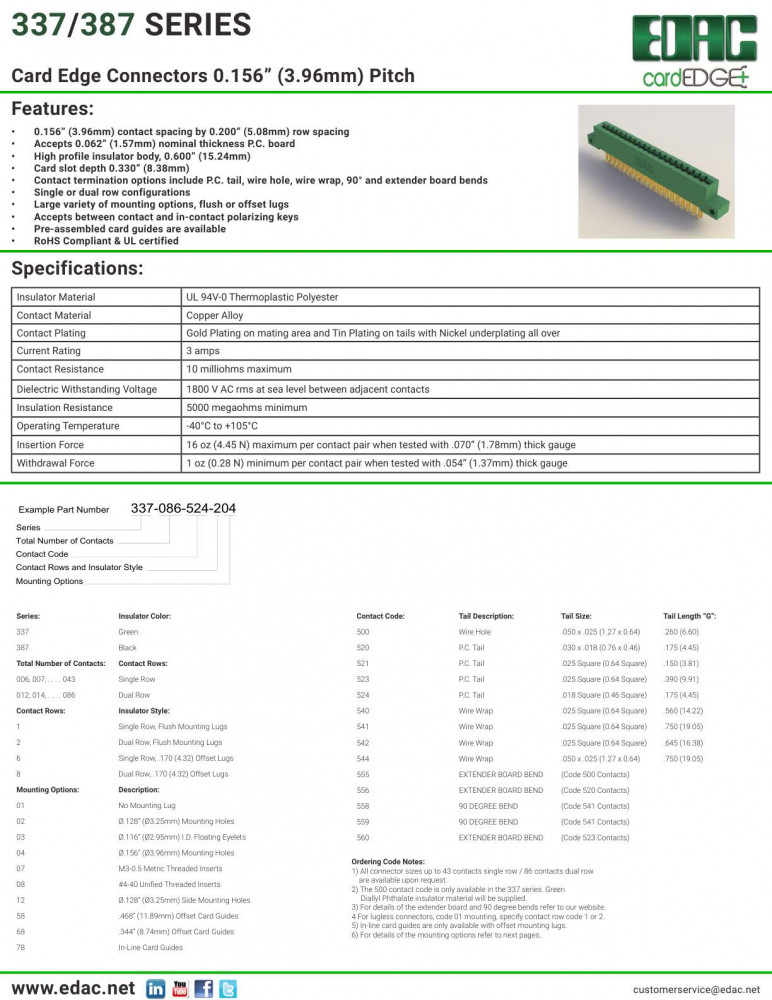 EDAC 387 series technical document page 1