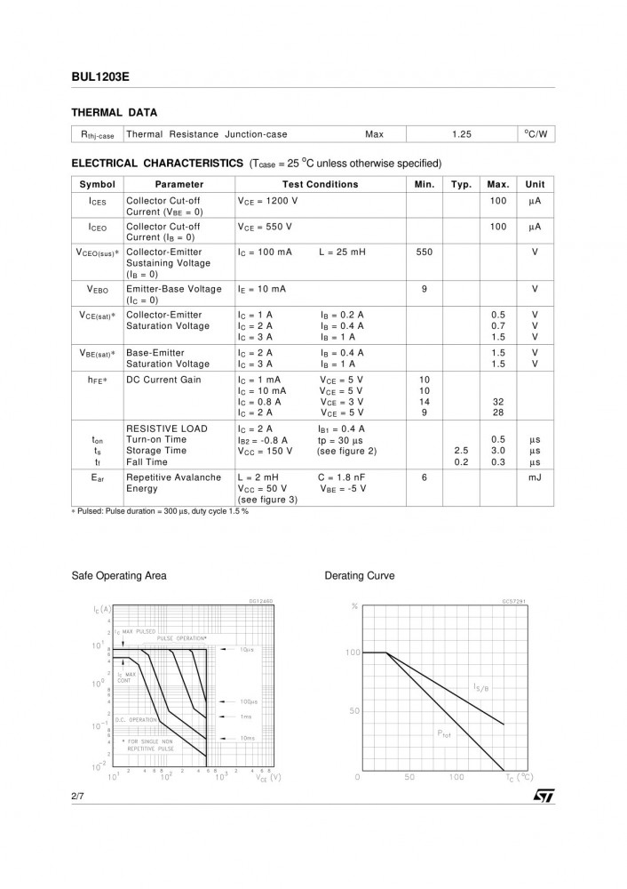 BUL1203E datasheet page 2