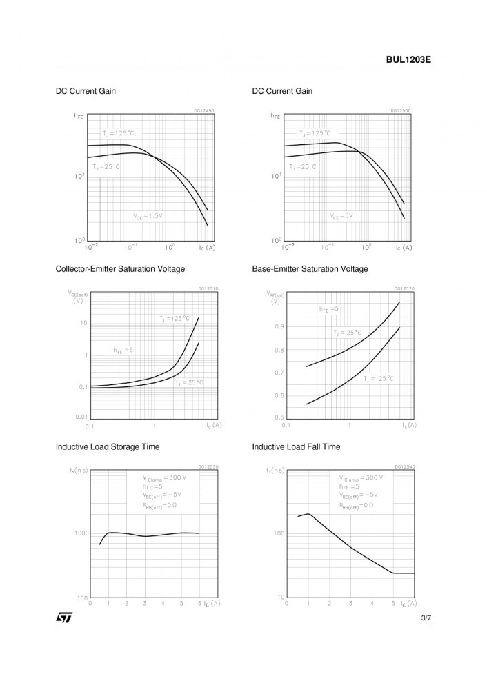 BUL1203E datasheet page 3