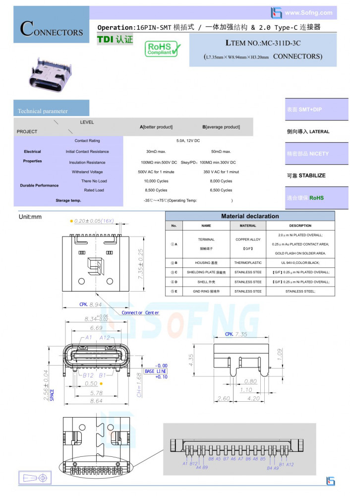 SOFNG MC-311D technical document page 1