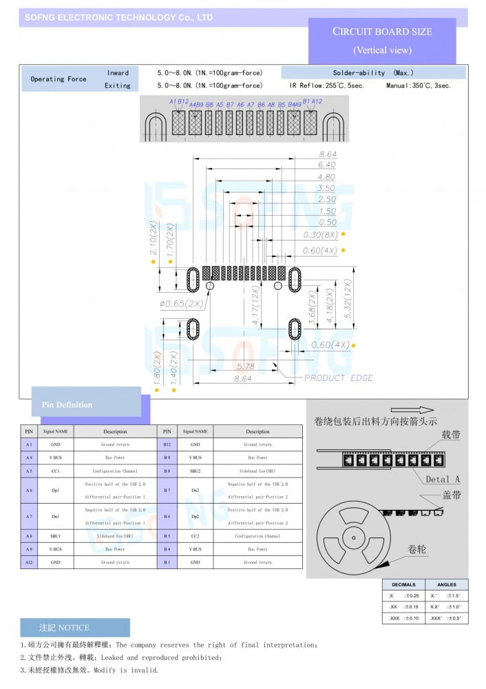 SOFNG MC-311D technical document page 2
