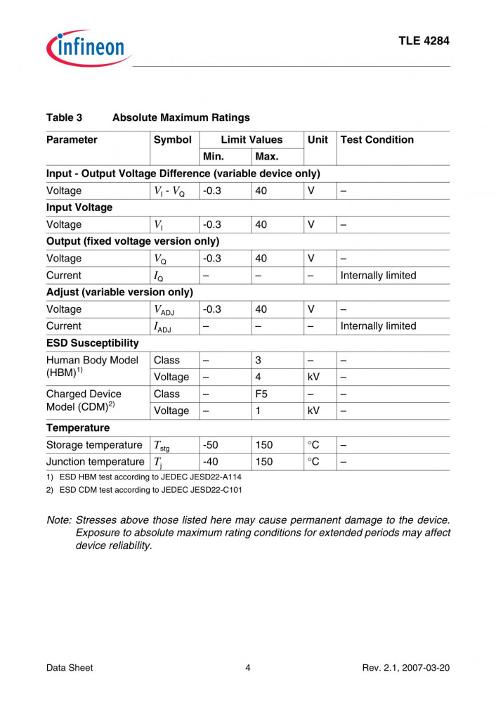 TLE4284D V50 datasheet page 4