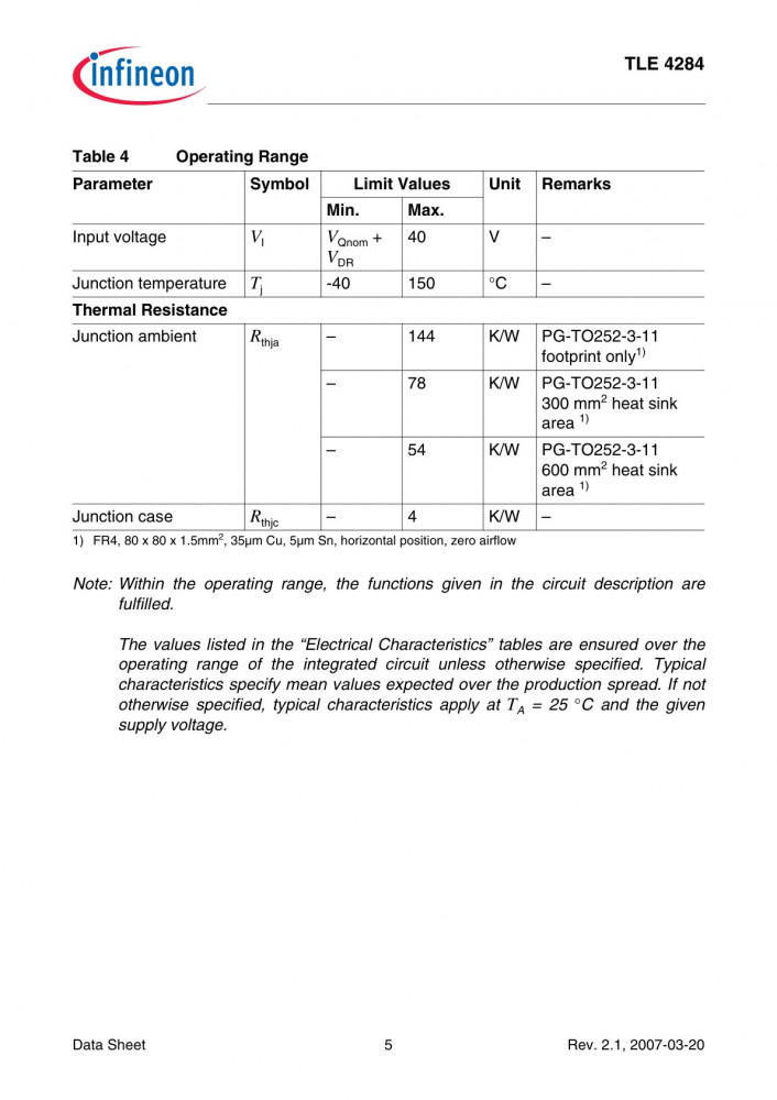 TLE4284D V50 datasheet page 5