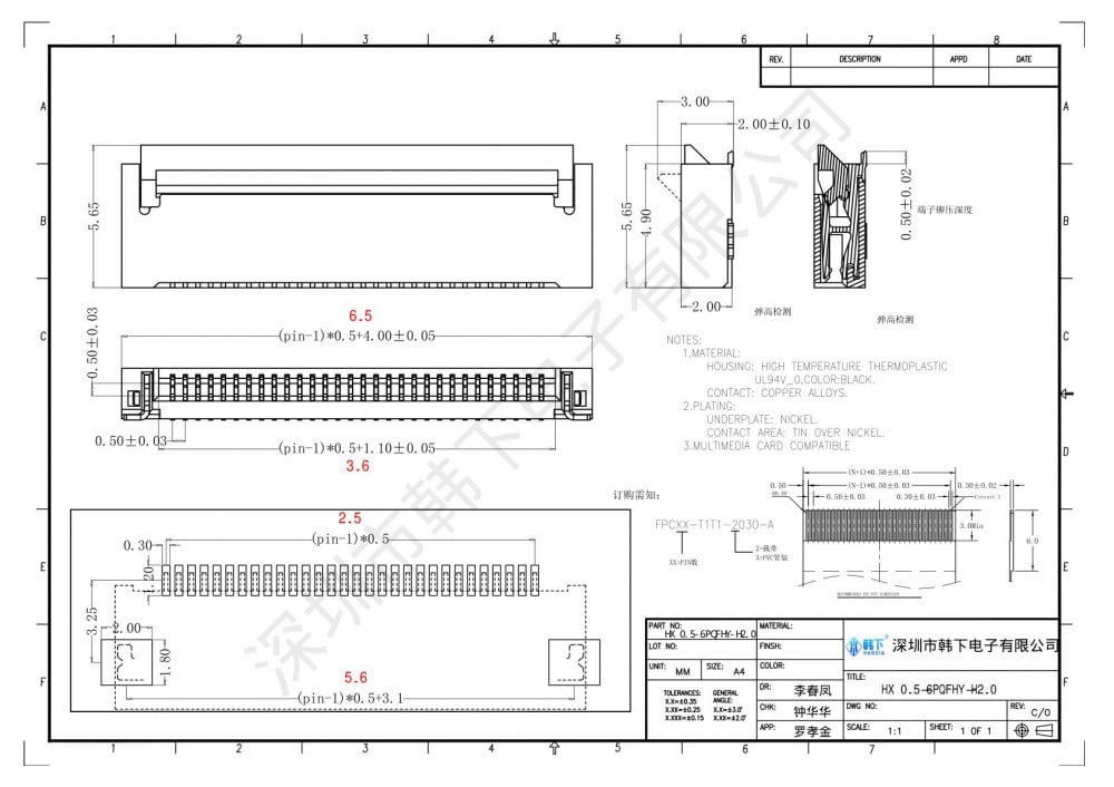 HX 0.5-6PQFHY-H2.0 specification page 1