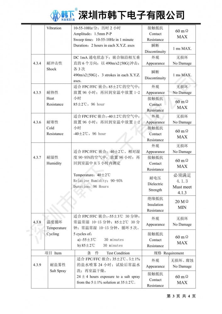 HX 0.5-6PQFHY-H2.0 specification page 5