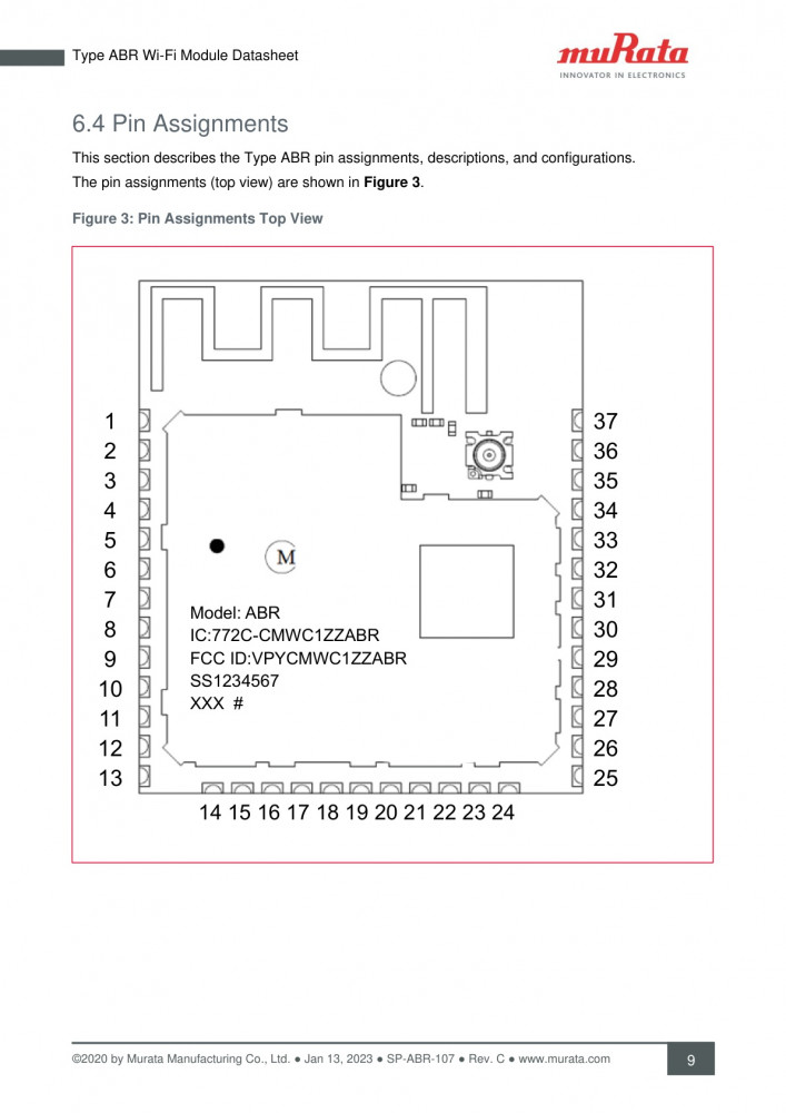 CMWC1ZZABR-107-EVB document page 10