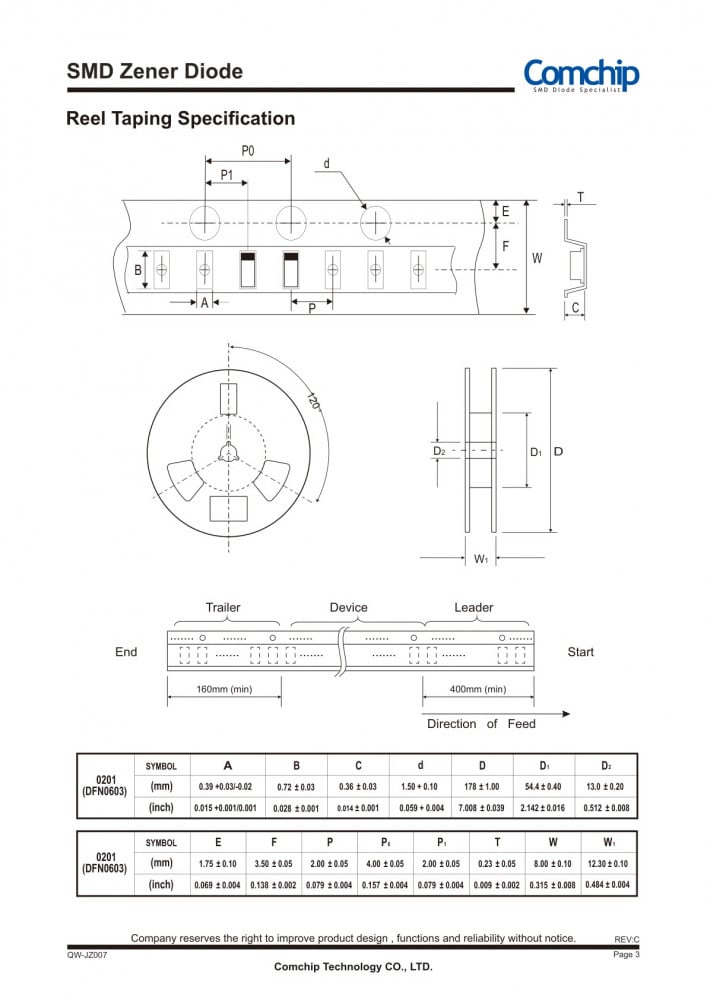 CZRZ5V6B-HF technical document page 3
