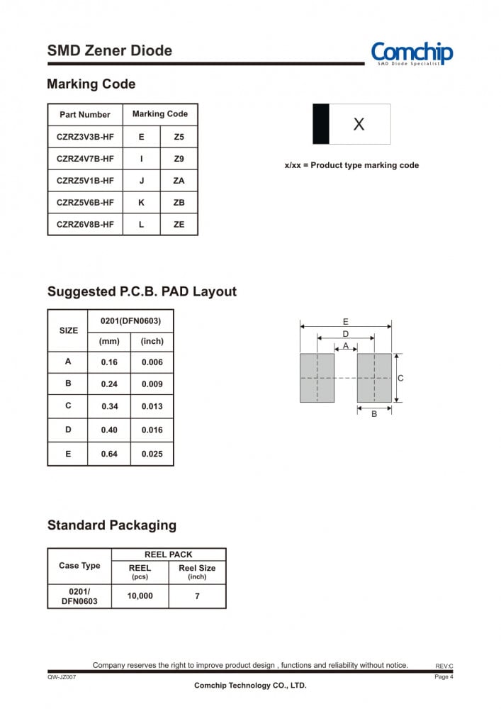 CZRZ5V6B-HF technical document page 4