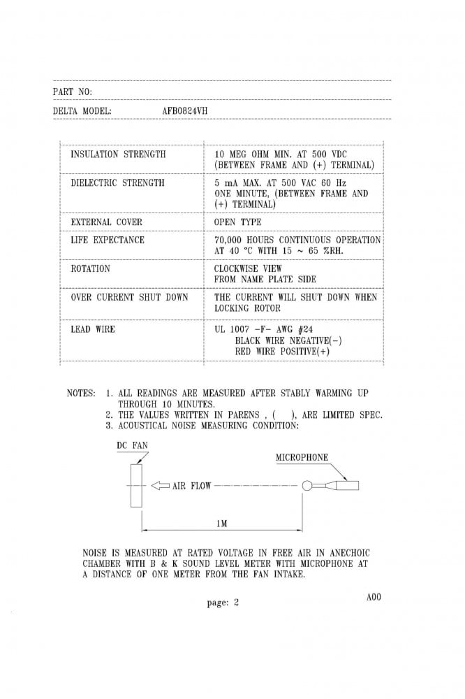 AFB0824VH specification page 2