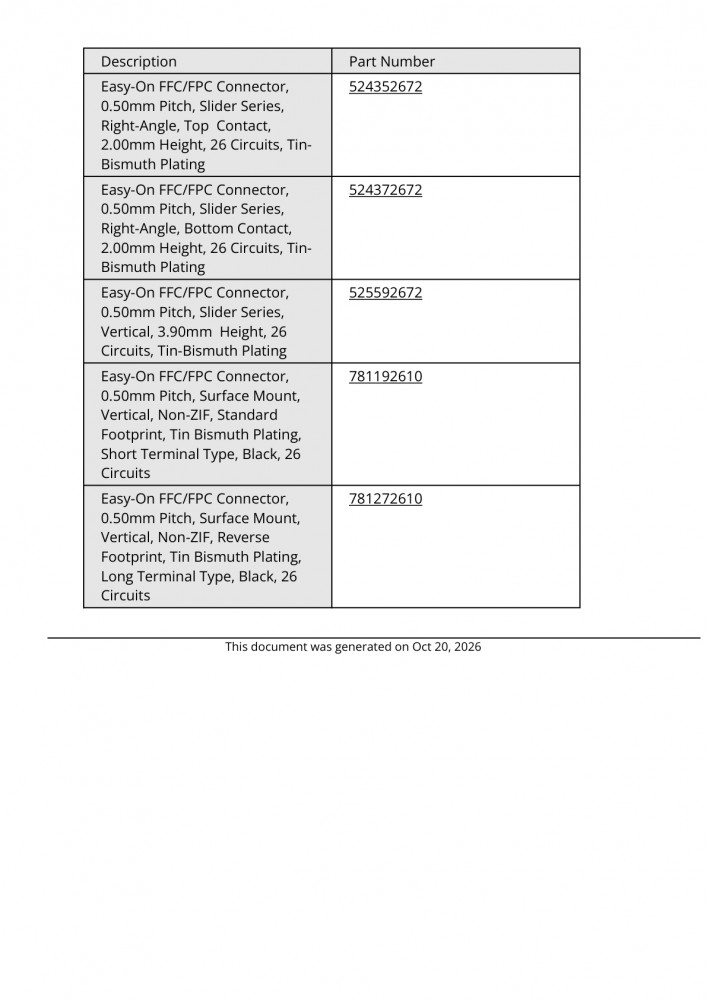 Molex FFC product specification page 3