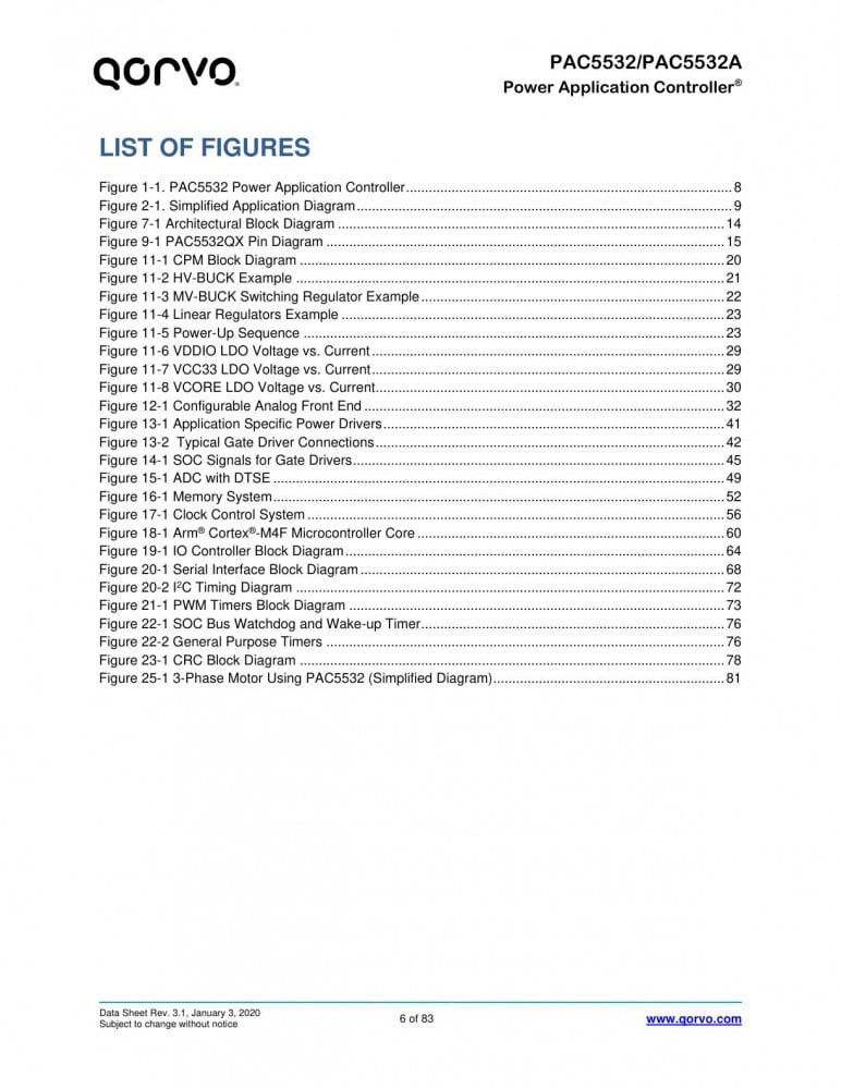 PAC5532AQX datasheet page 6